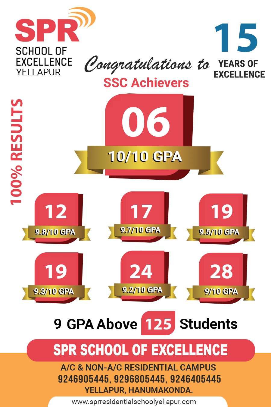 SPR Residential School Yellapur | SPR School of Excellence